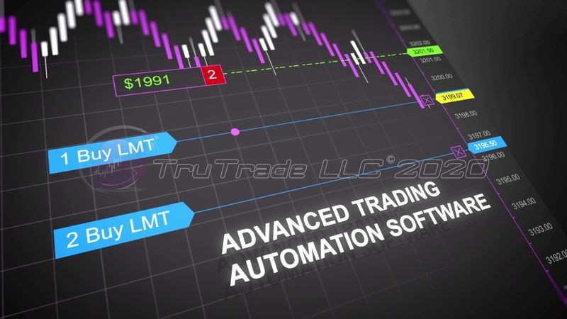 TruTrade LLC Lead Submission MULTI form