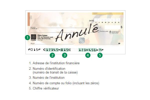 Adhésion aux paiements préautorisés (PPA)