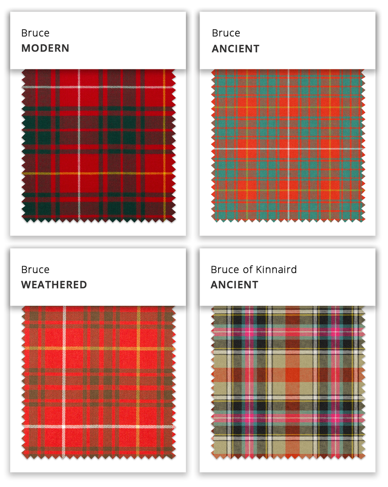 Clan Bruce Tartan Poll