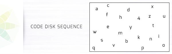 Vigenere Cipher challenge/nightmare. : r/cs50