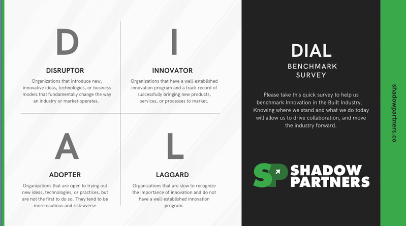 Innovation survey: DIAL benchmark