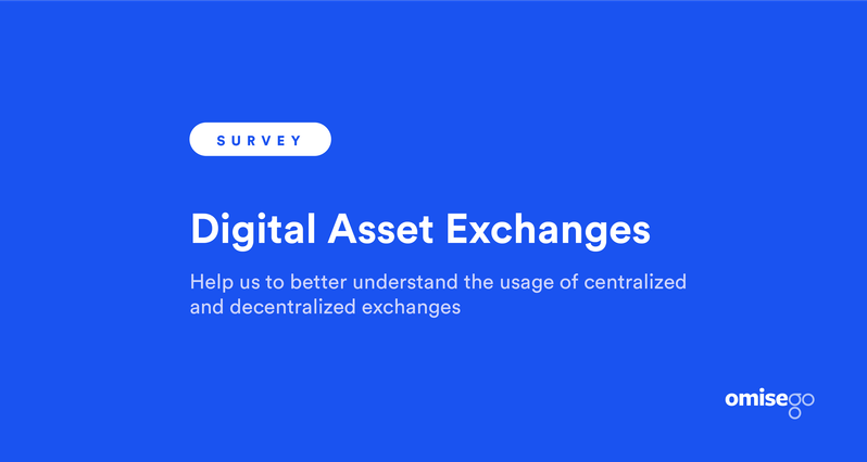 Survey: Digital Asset Exchanges