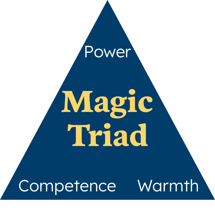 Magic Triad Quiz