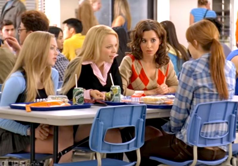 Mean Girls Quiz