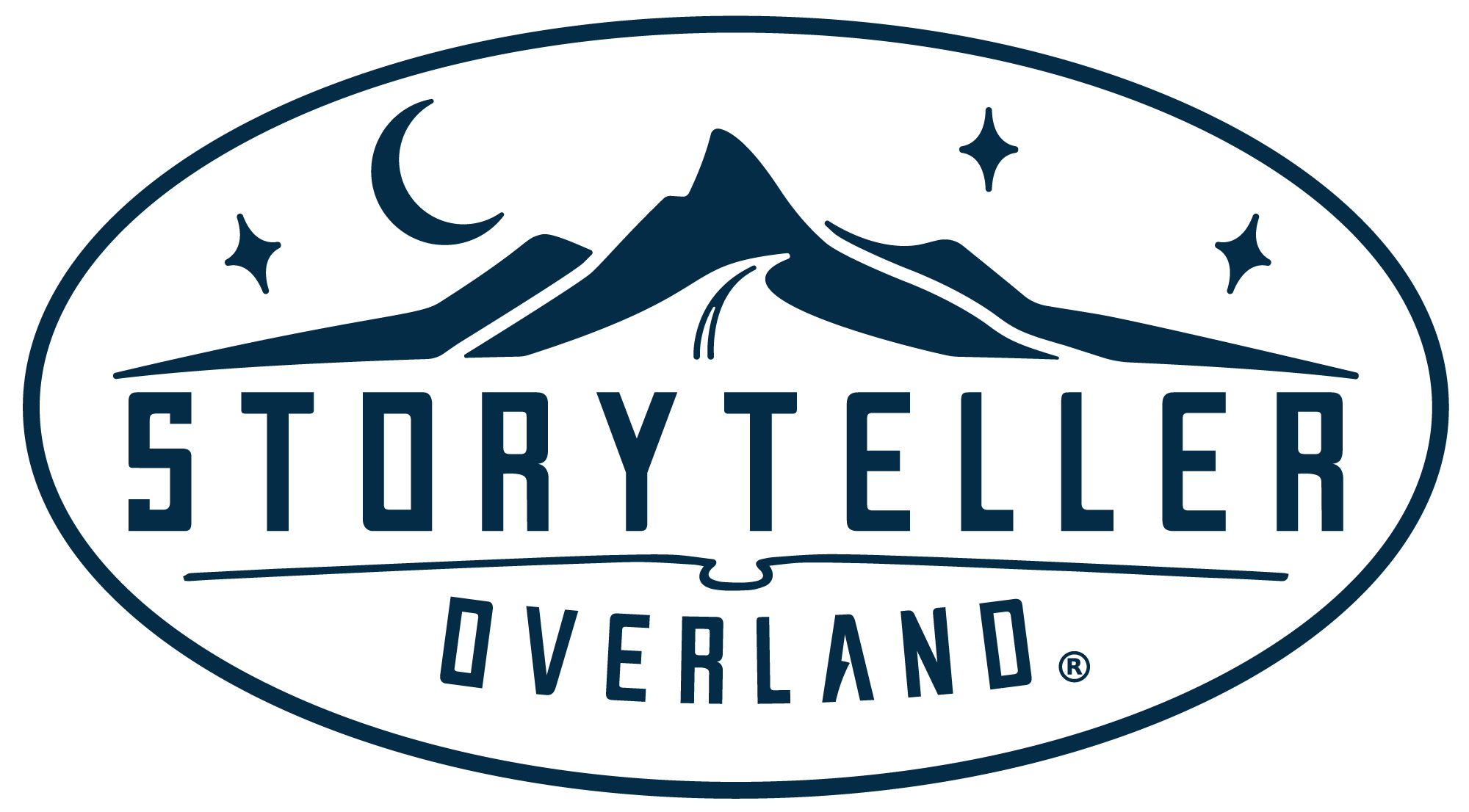 How well do you know Storyteller Overland?