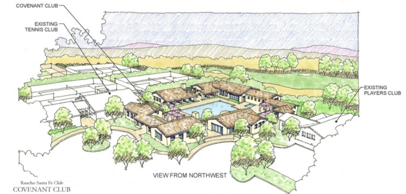 RSF Covenant Club Poll