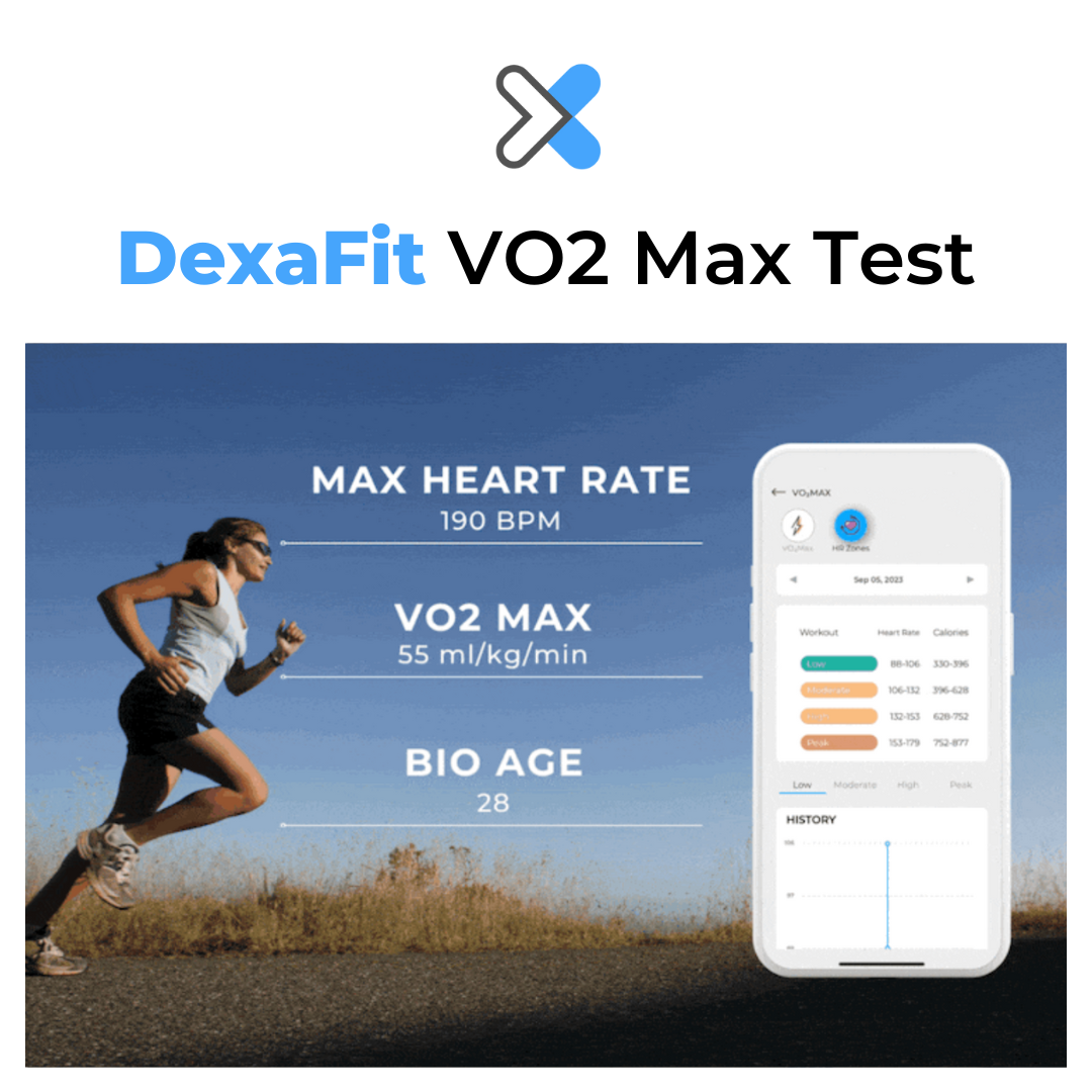 DexaFit Ambassador Pricing (All Participating Locations)