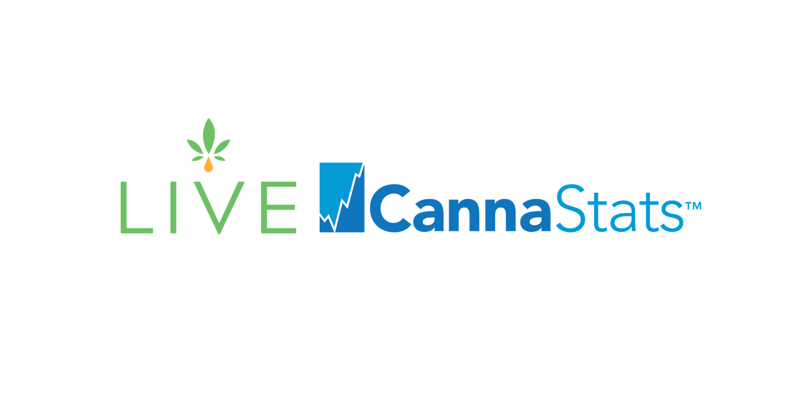 CannaStats™ Connect: Experience - LIVE® Distillate Cartridges