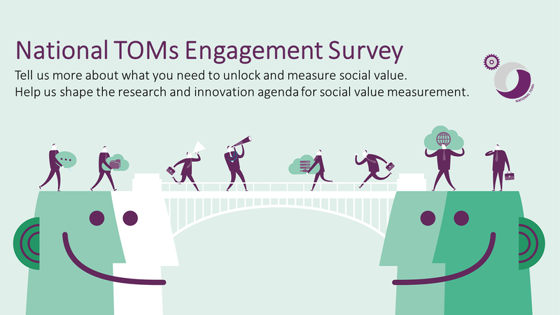 National TOMs Framework 2020 download survey