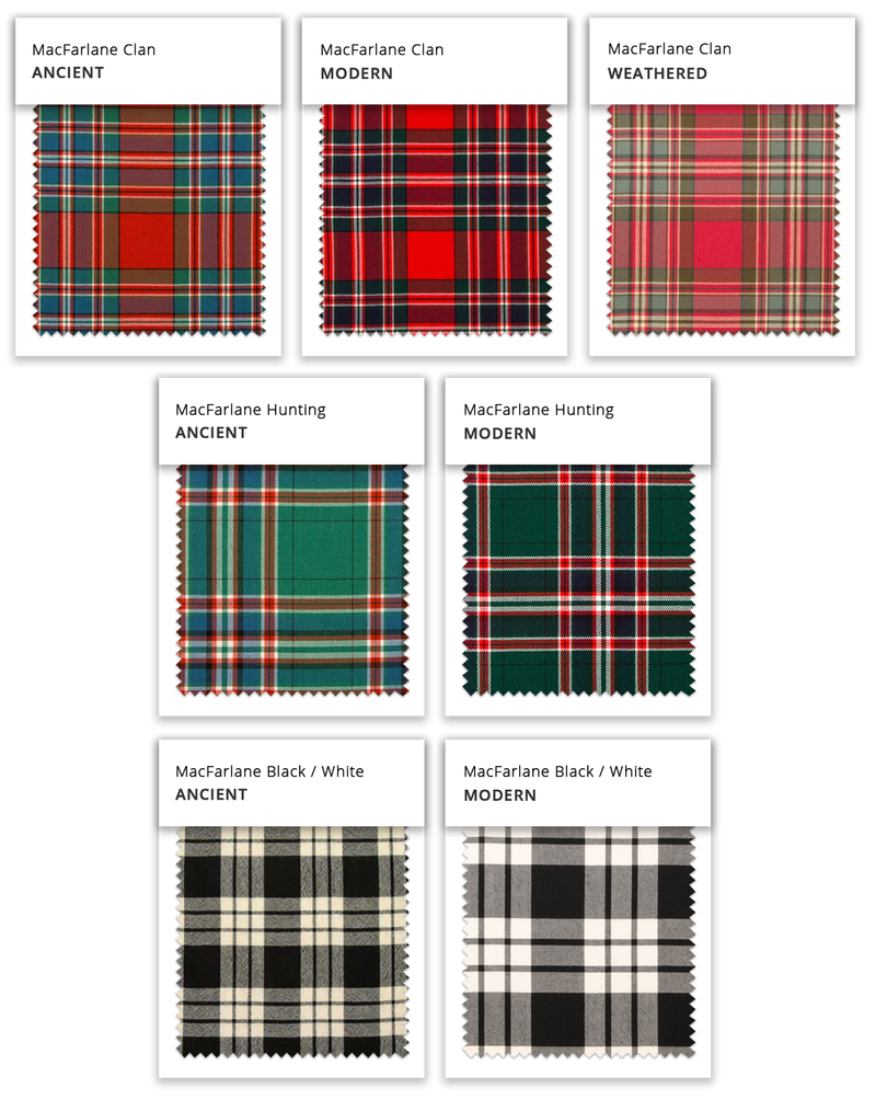 Clan MacFarlane Tartan Poll