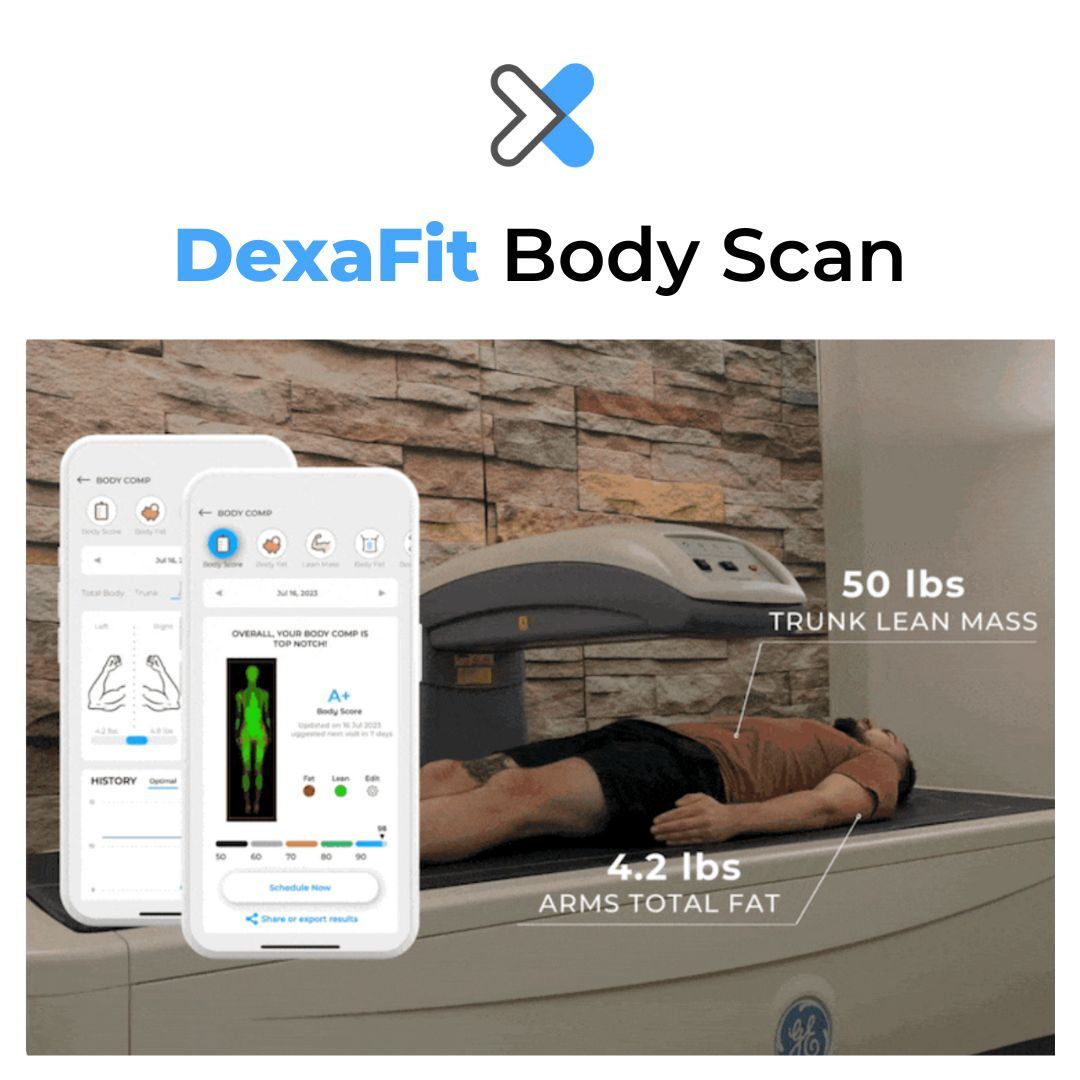 DexaFit Ambassador Pricing (All Participating Locations)