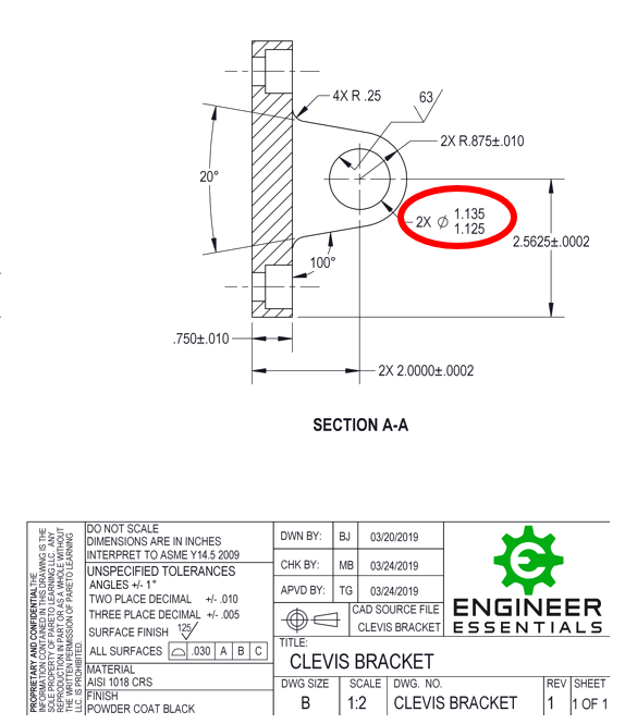 GD&T Fundamentals Quiz