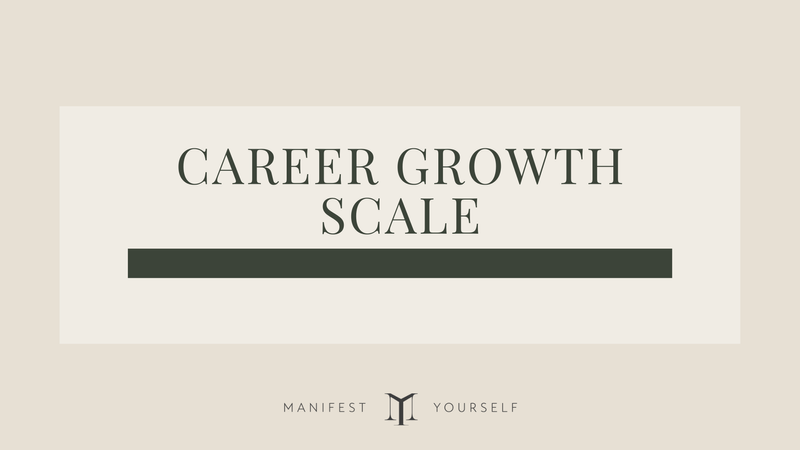 Career Growth Scale