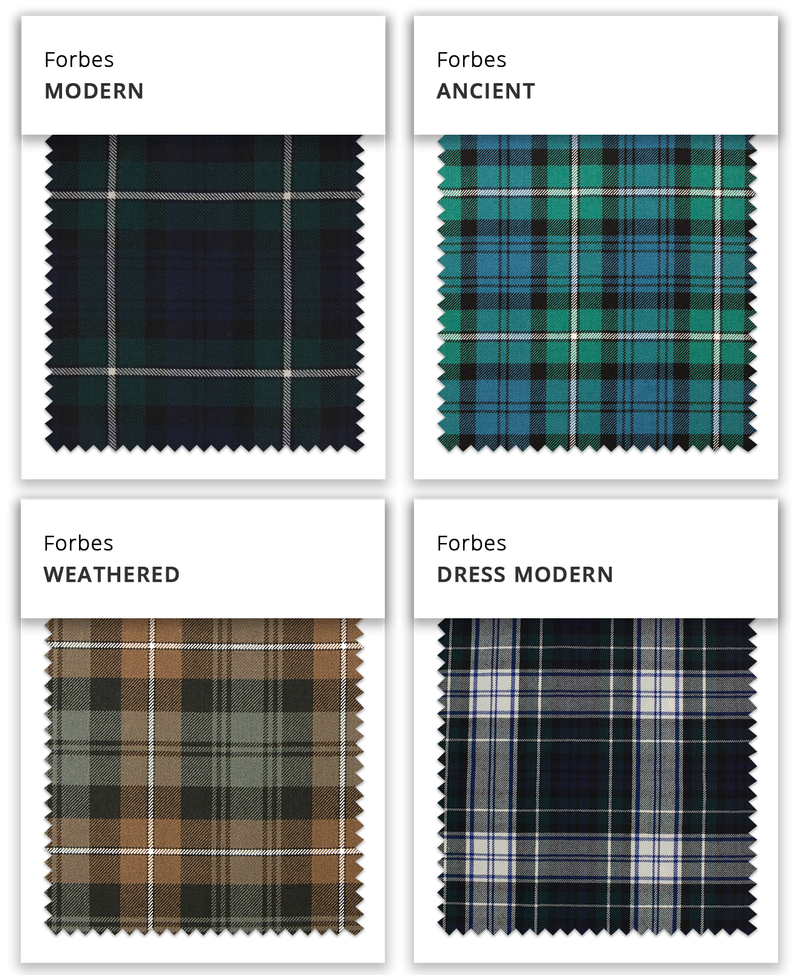 Clan Forbes Tartan Poll
