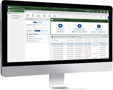 iPoint Product Sustainability Overview