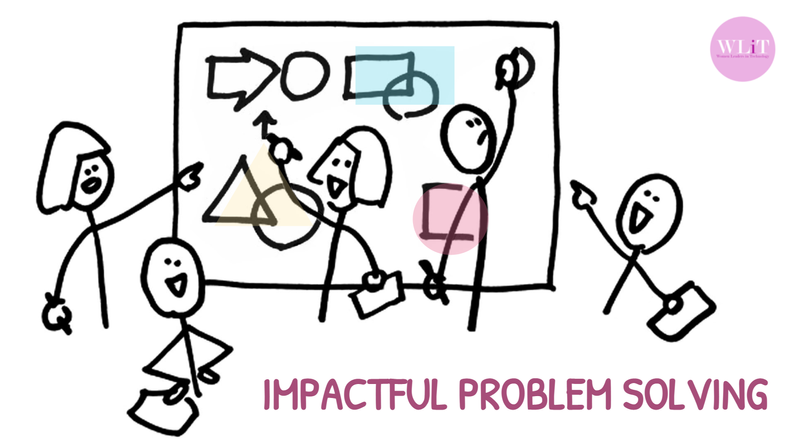 Impactful Problem Solving Session