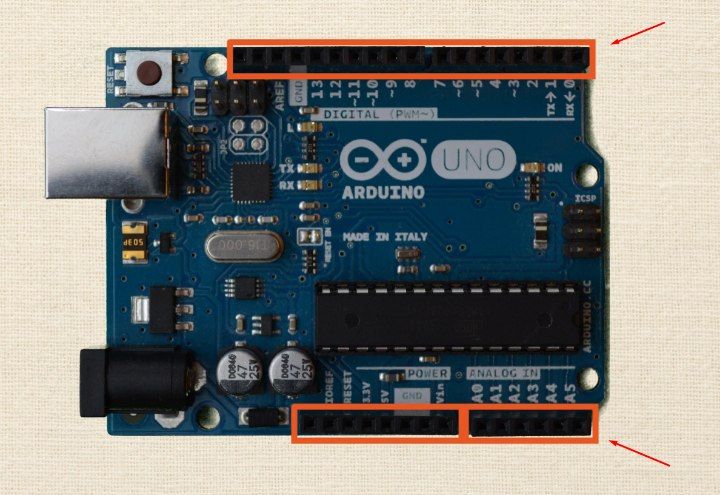 Arduino UNO Hardware Quiz