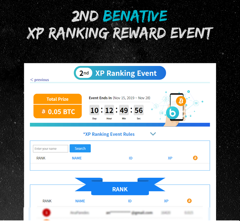 Q9. XP Ranking Reward Event